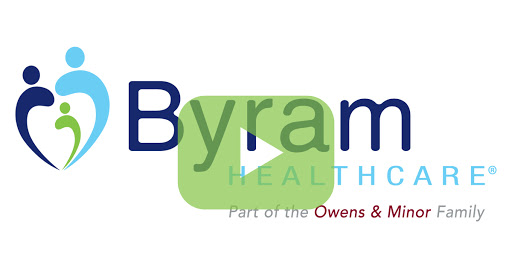 Understanding Your Statement